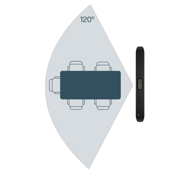 Poly Studio X32 - All-in-One Video Bar for Small Room