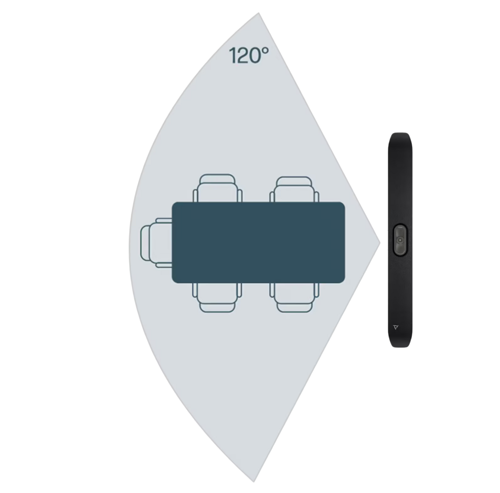 Poly Studio X32 - All-in-One Video Bar for Small Room